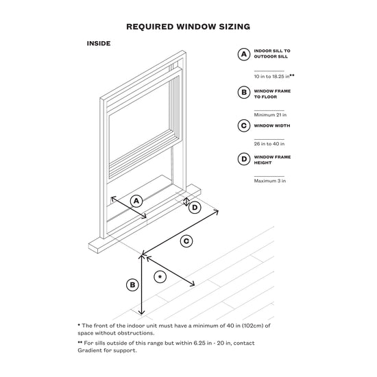Gradient All-Weather 120V™ Window Heat Pump