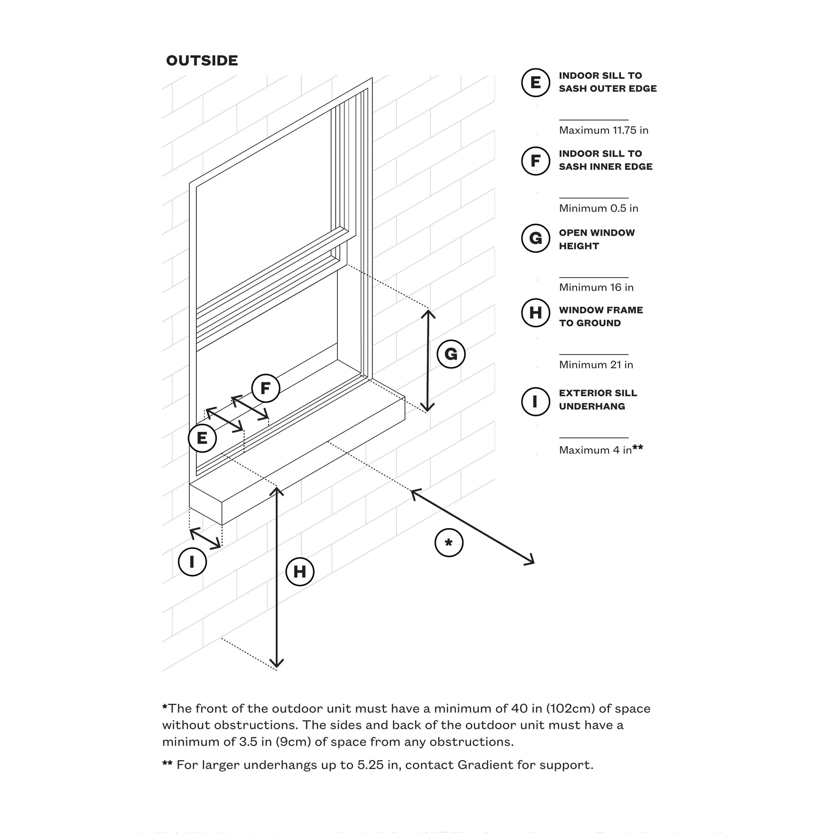 Gradient All-Weather 120V™ Window Heat Pump